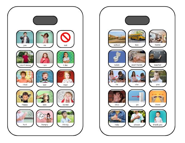 Different Roads HandyTalker® | AAC Communication Board