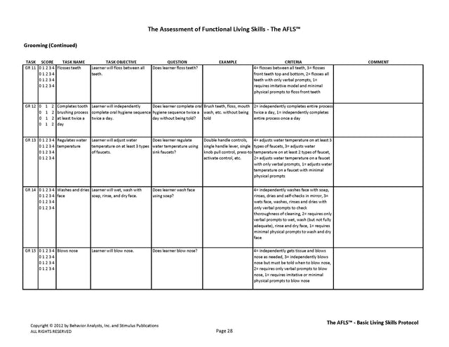 AFLS Basic Living Skills Assessment Protocol for Autism