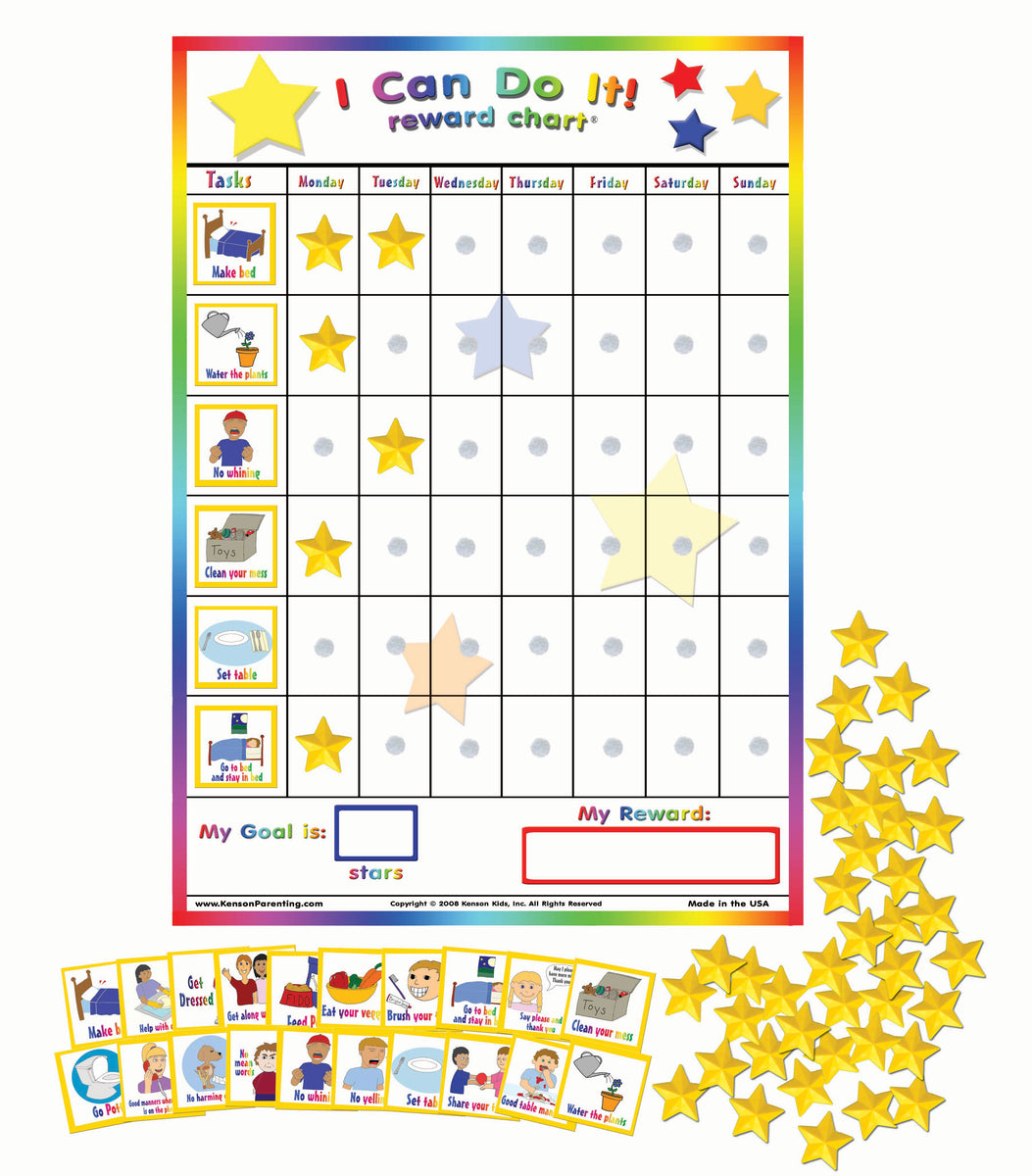 Good Behaviour Chart